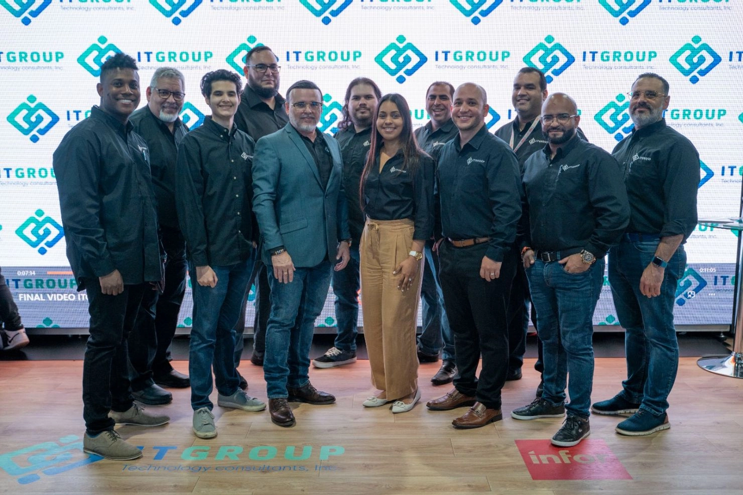 MIDA 2023 - Desarrollo de Software - ITGROUP